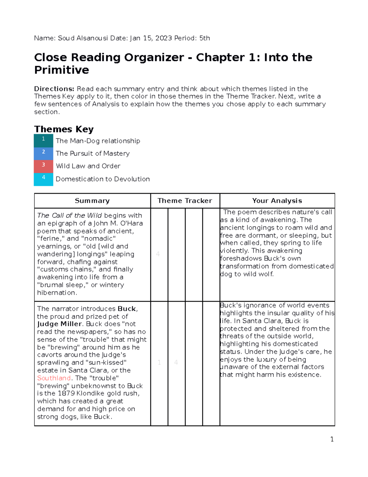 English homework chapter 1 call of the wild jan 15 - Close Reading Organizer - Chapter 1: Into ...