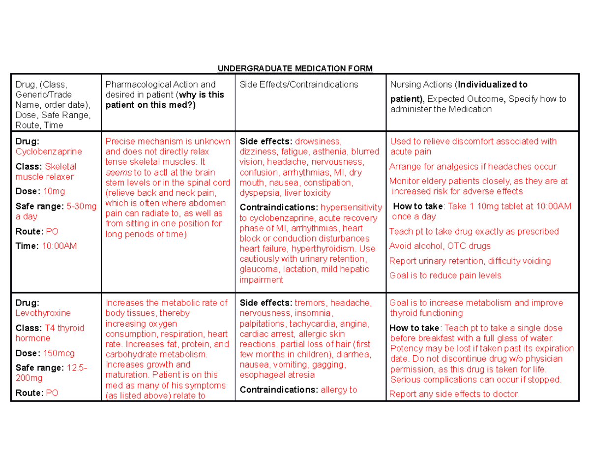 Med form Patient Bundle 3 - UNDERGRADUATE MEDICATION FORM Drug, (Class ...