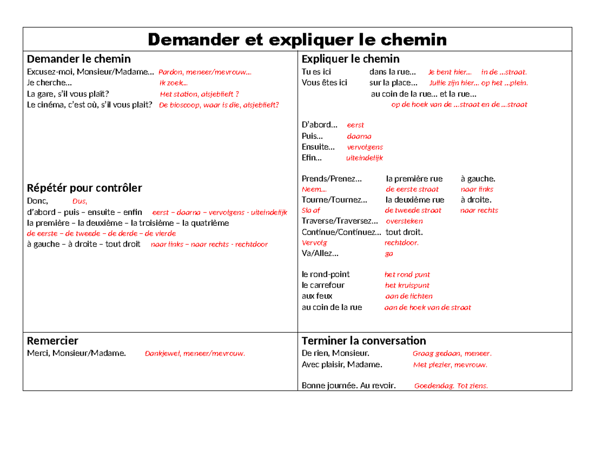 Le chemin - Demander et expliquer le chemin Demander le chemin Excusez ...