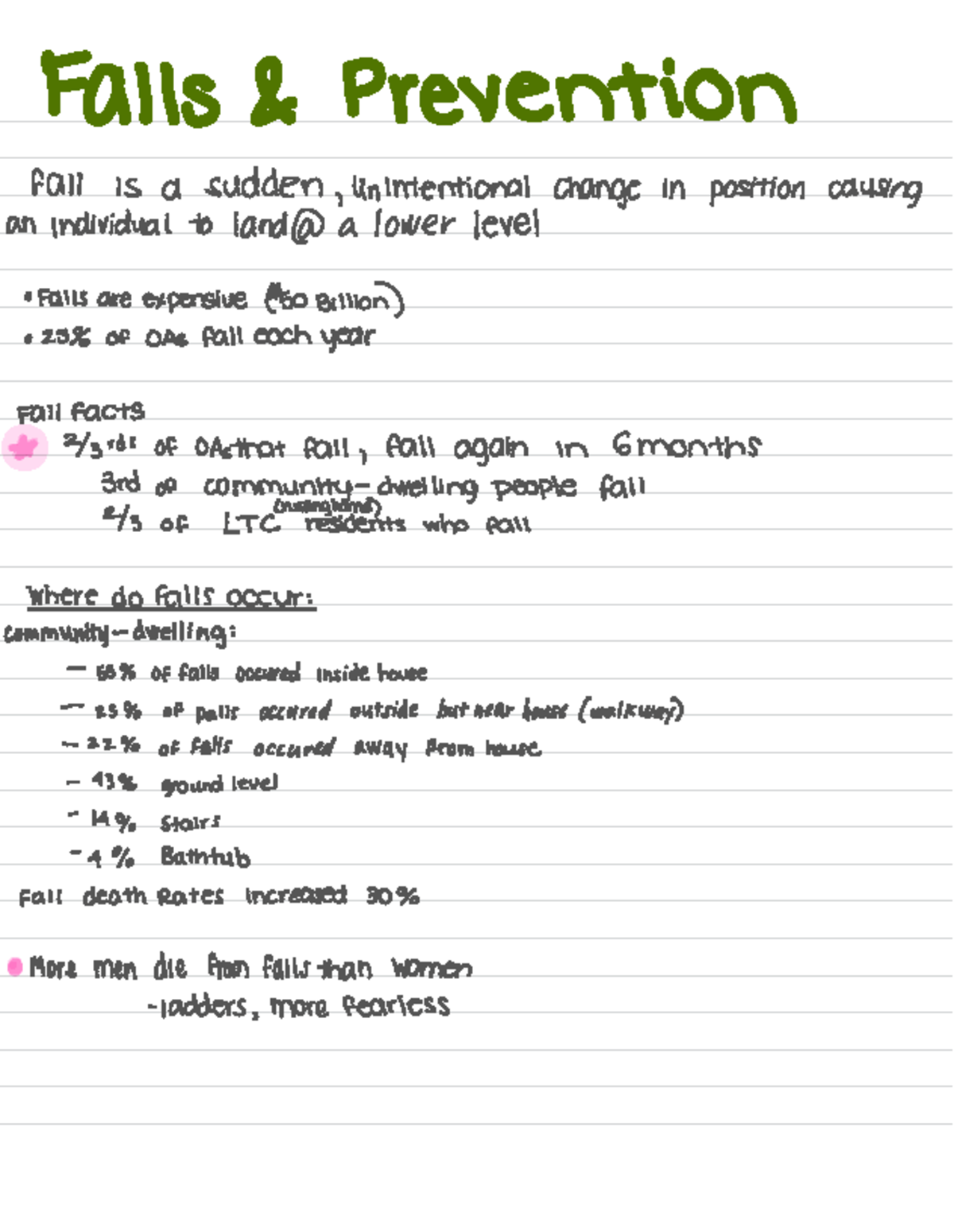 Falls + Prevention - complications from falls : Fractures: to distal ...