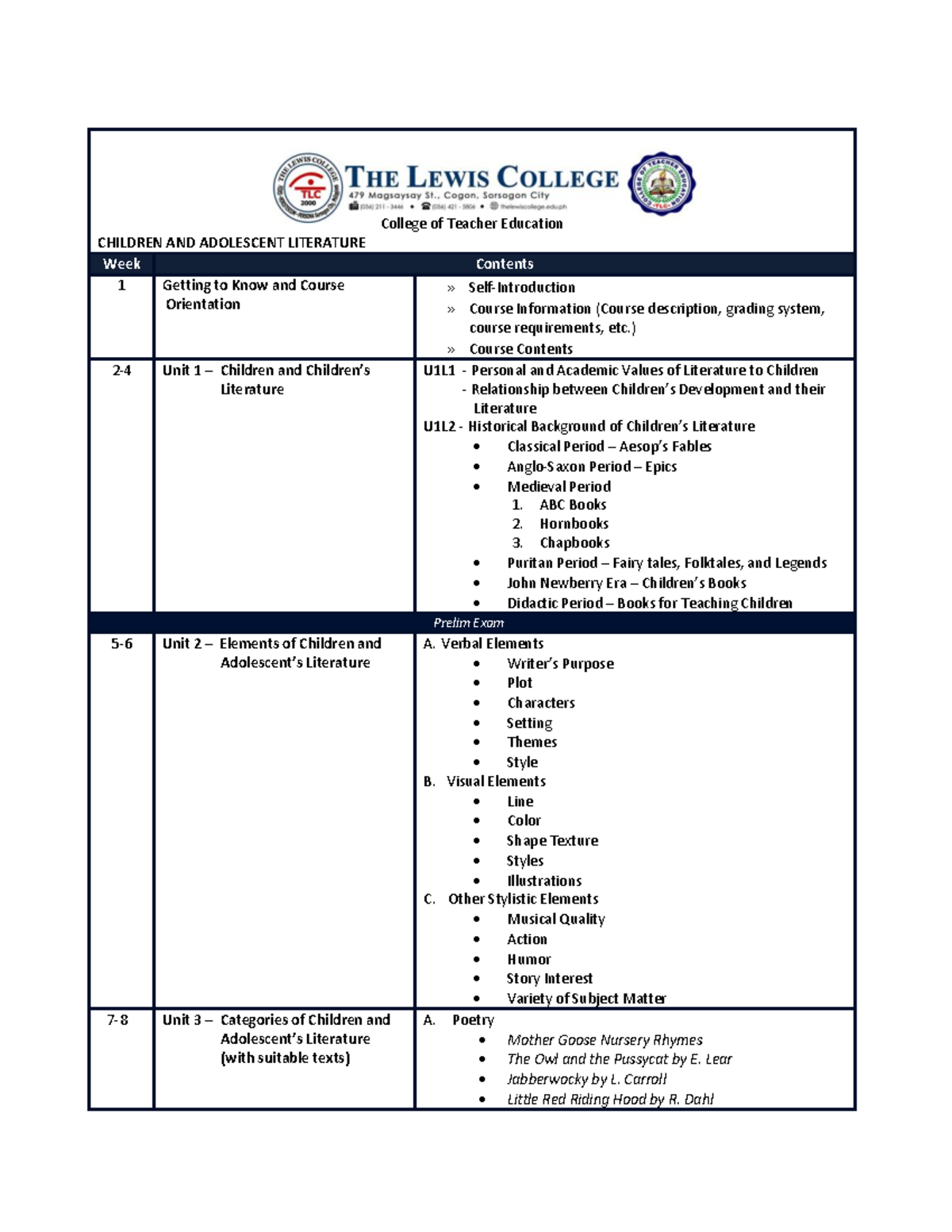 Course Contents - College of Teacher Education CHILDREN AND ADOLESCENT ...