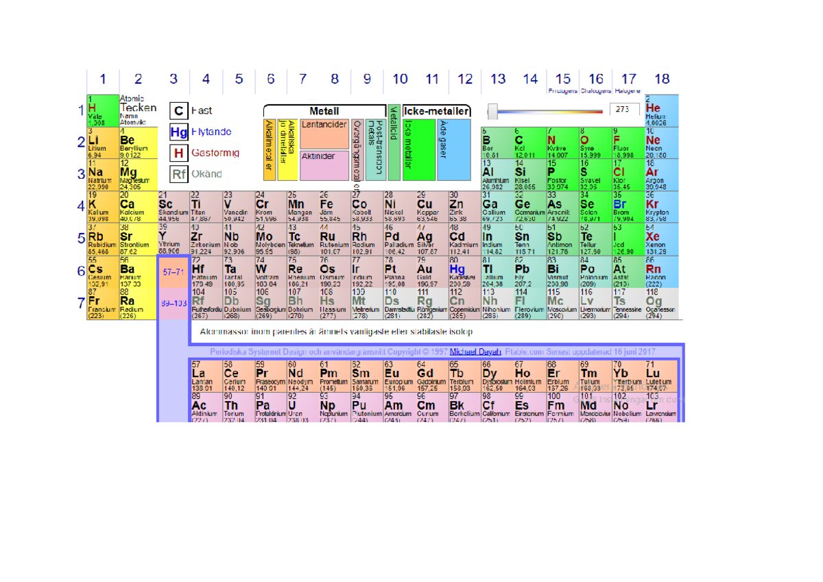 Periodiskt system - 2 3 4 5 6 7 8 9 10 11 12 13 14 15 16 17 18 1 ...