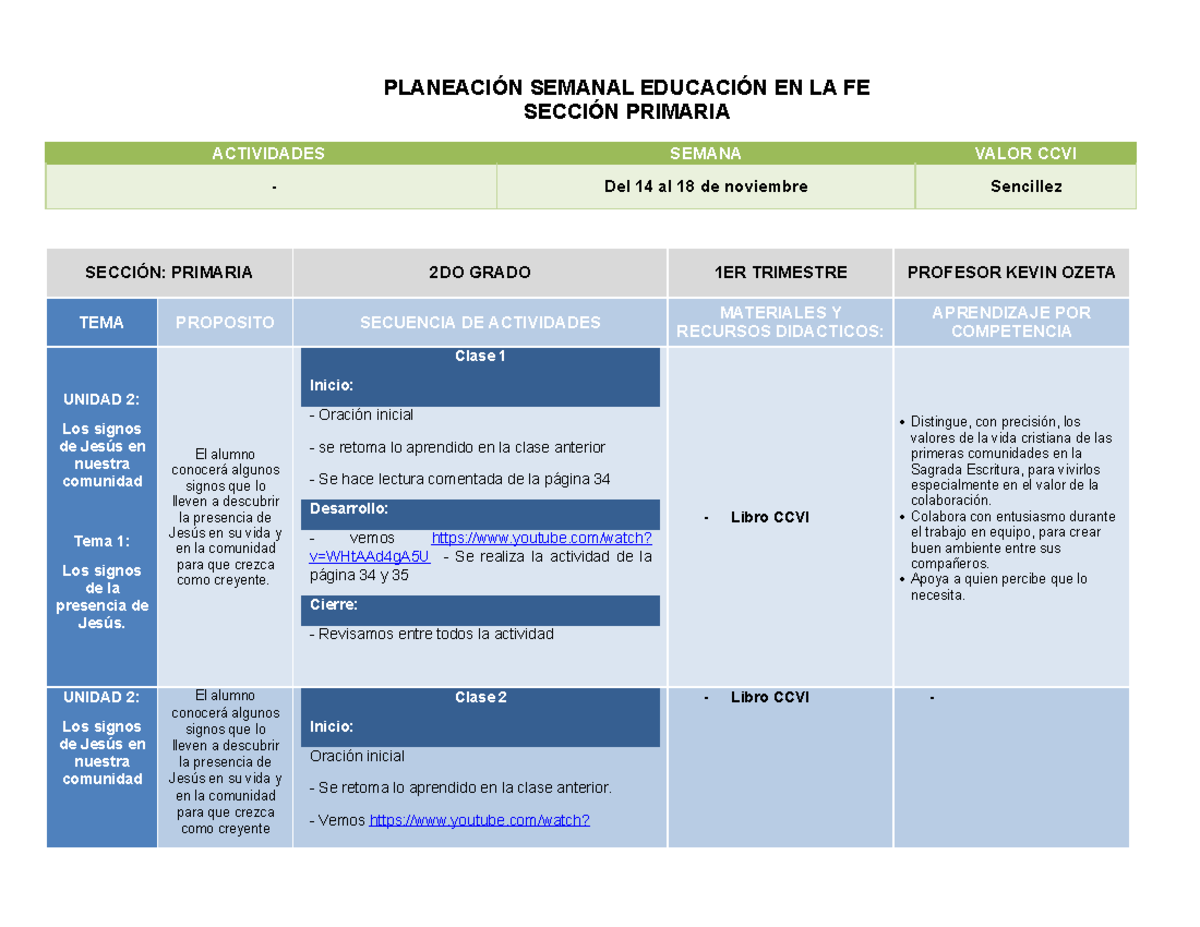(12) 2do. 3ro. 4to. Prim. del 14 al 18 de Noviembre - PLANEACIÓN SEMANAL EDUCACIÓN EN LA FE ...