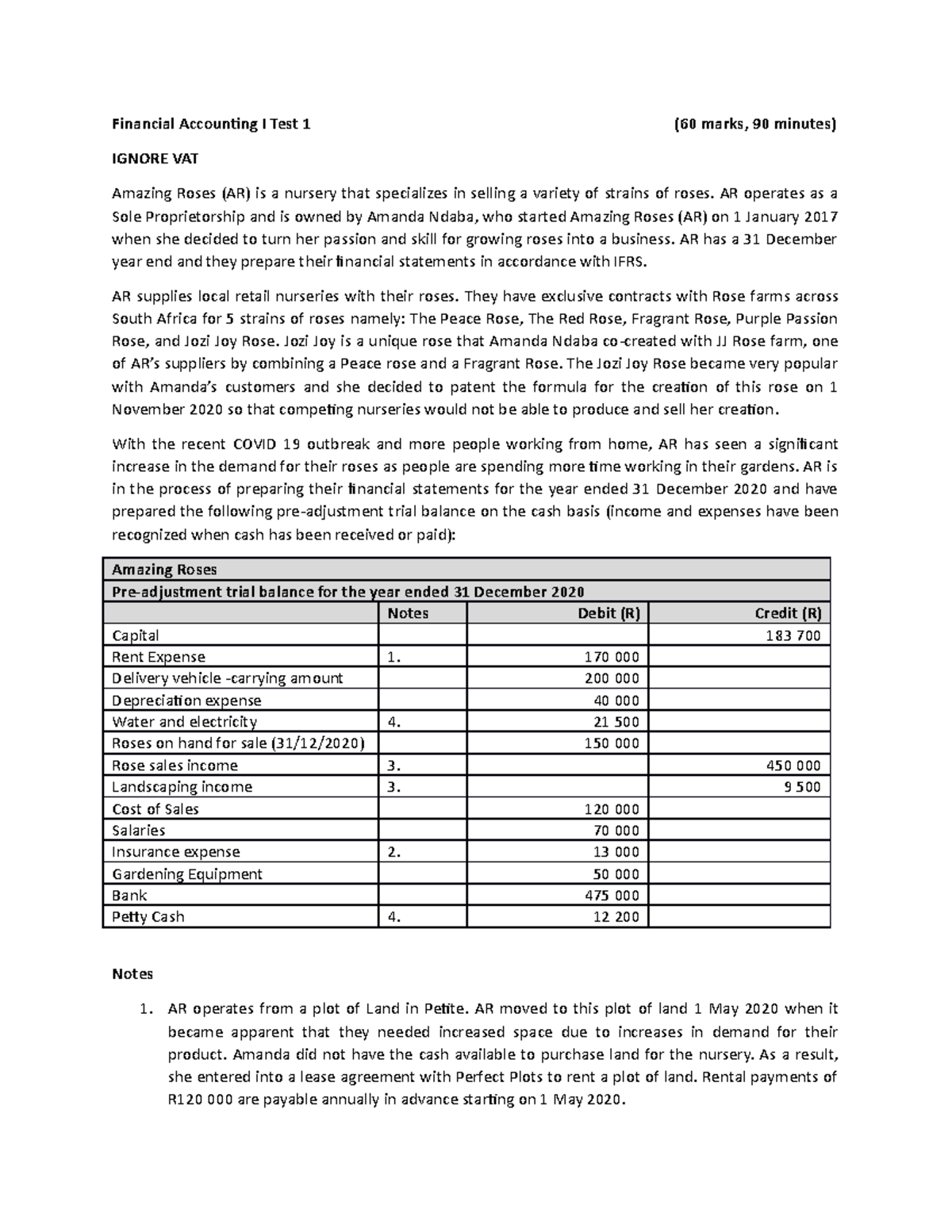 Financial Accounting I Test 1 2021 16 April 2021 - Financial Accounting ...