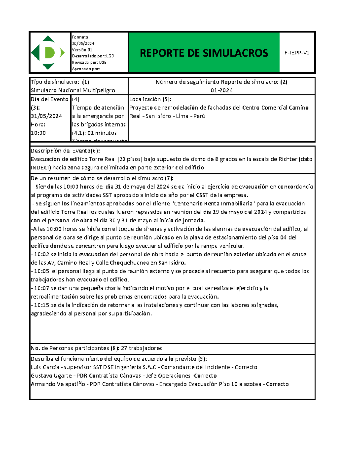 Reporte-DE- Simulacros - Formato 30/05/ Versión 01 Desarrollado por: LGB Revisado por: LGB ...