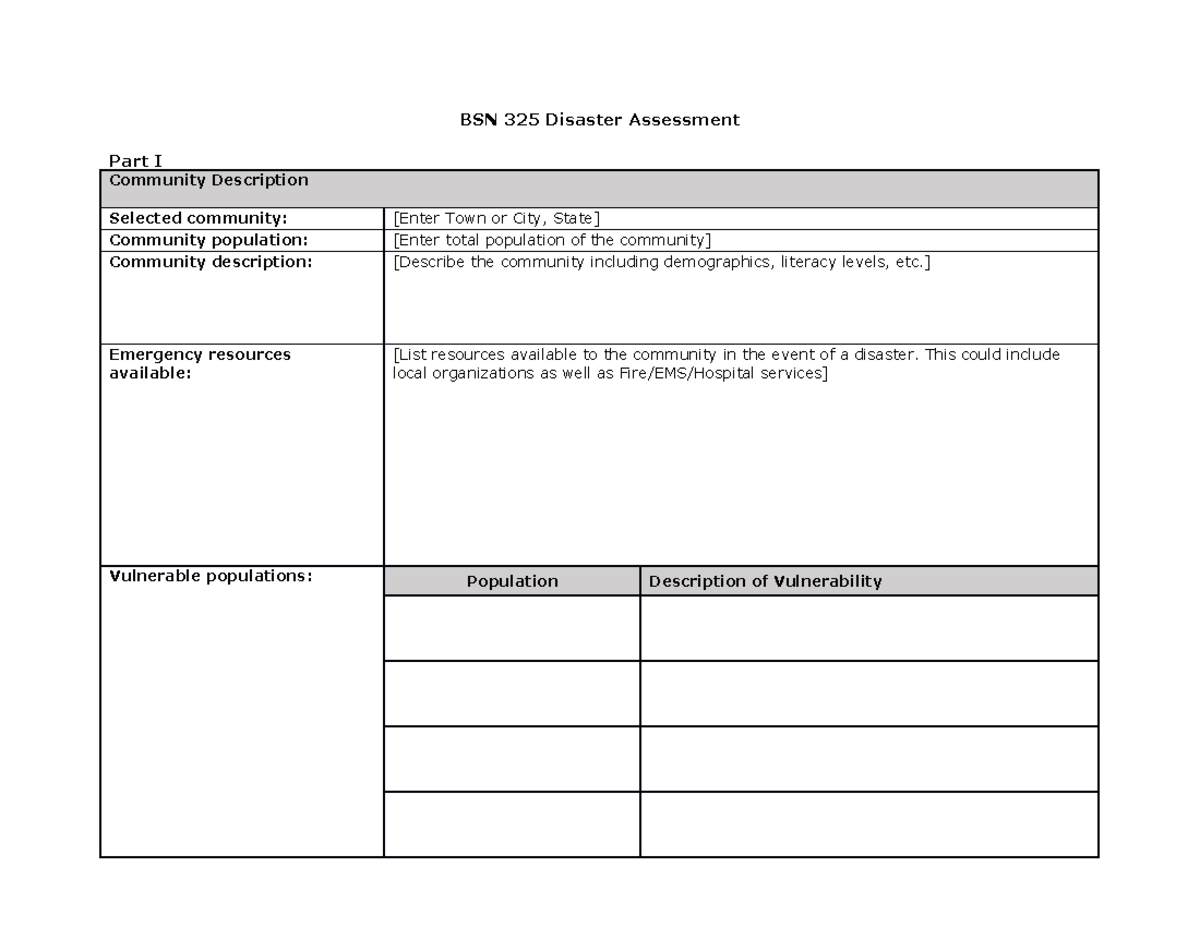 Worksheet #3 – Disaster Assessment - BSN 325 Disaster Assessment Part I ...
