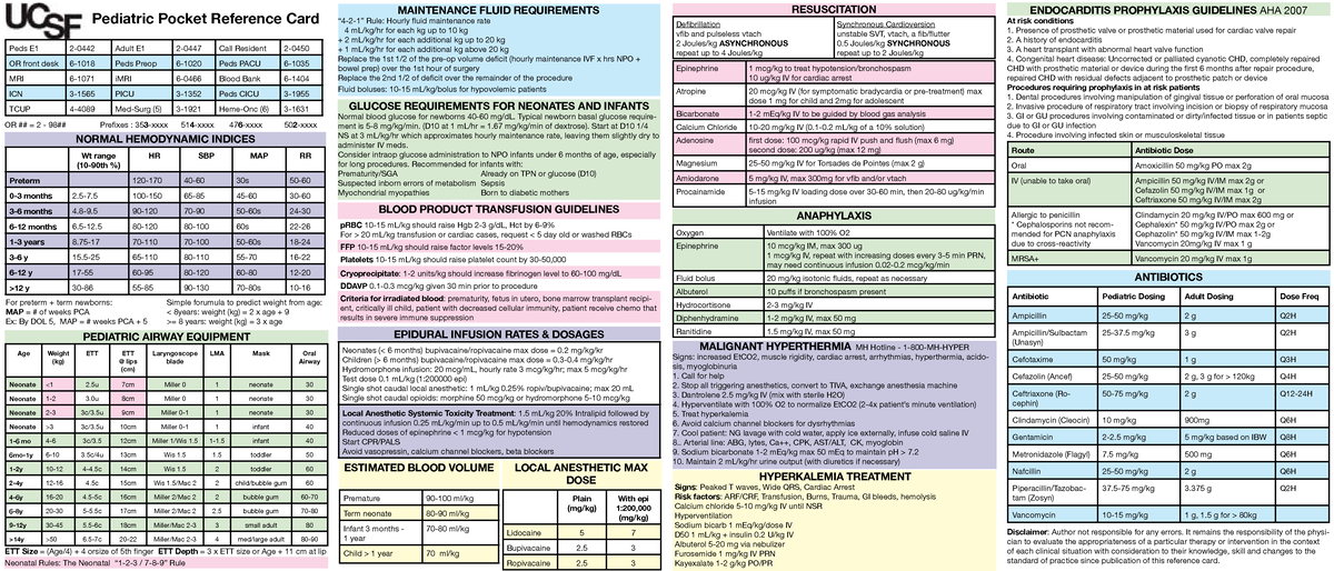 Pediatric Ref Card - Peds E1 2-0442 Adult E1 2-0447 Call Resident 2- OR ...
