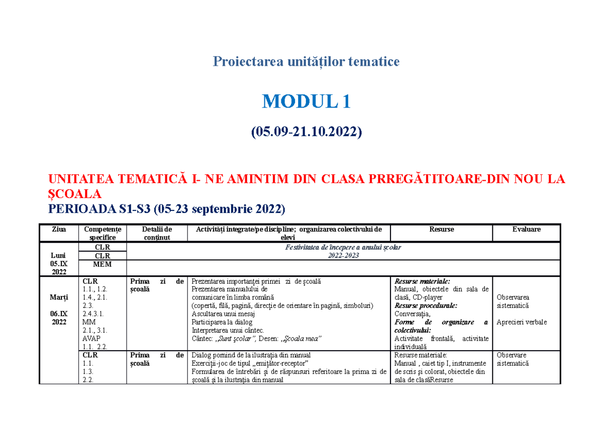 Proiectarea unitatilor de invatare-editata - Proiectarea unităţilor ...