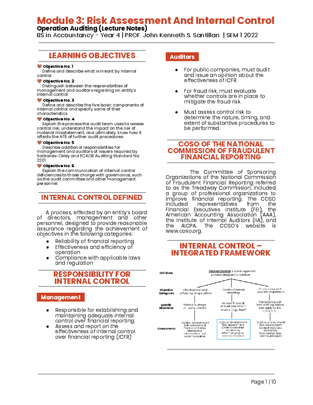 Module 3 Risk Assessment And Internal Control - Module 3: Risk ...