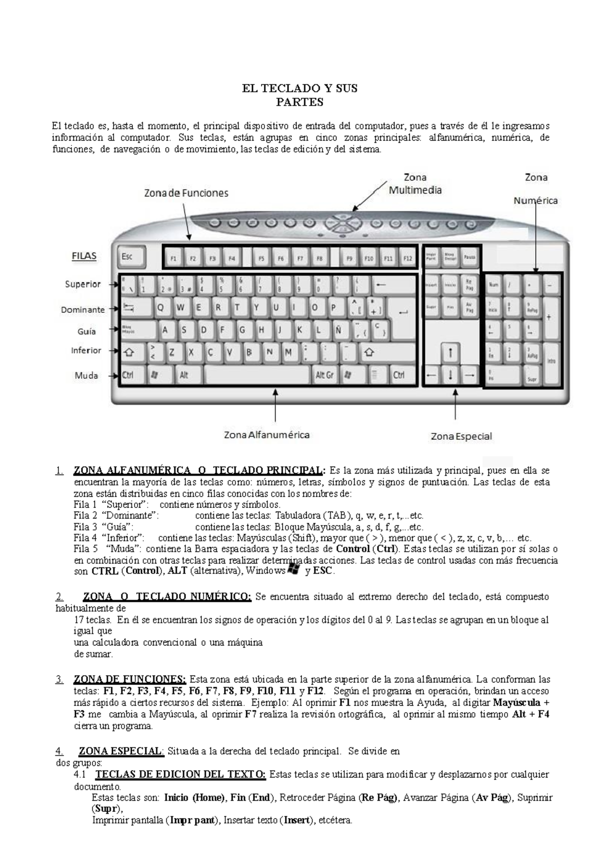 El teclado y sus partes - EL TECLADO Y SUS PARTES El teclado es, hasta ...
