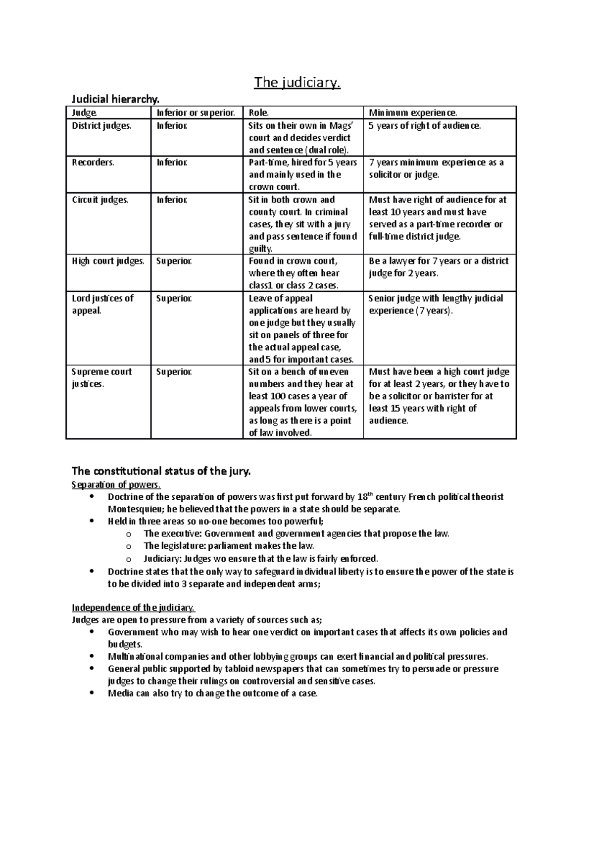The judiciary - Judicial hierarchy. Judge. Inferior or superior. Role ...