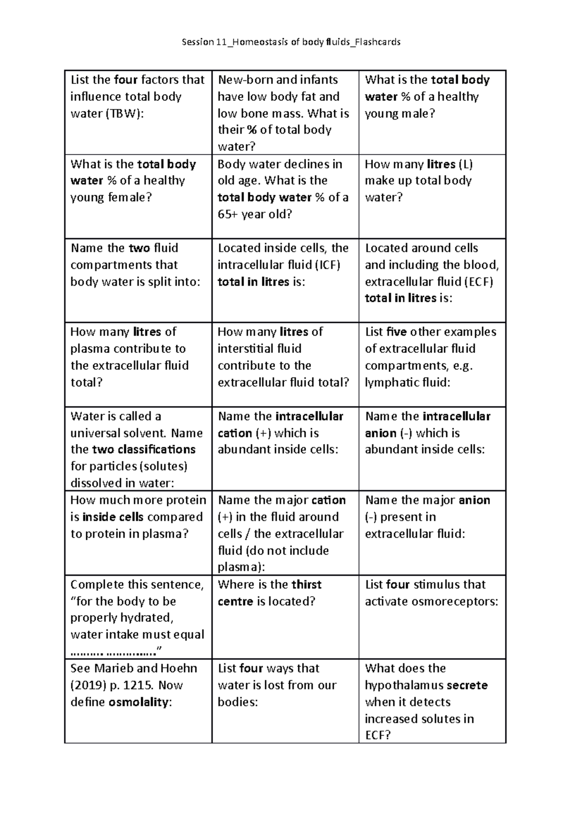 Homeostasis of body fluids flashcards - Session 11_Homeostasis of body ...