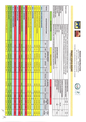 PSR No. 1-Construction and Development of Sanitary Landfill Phase IV ...