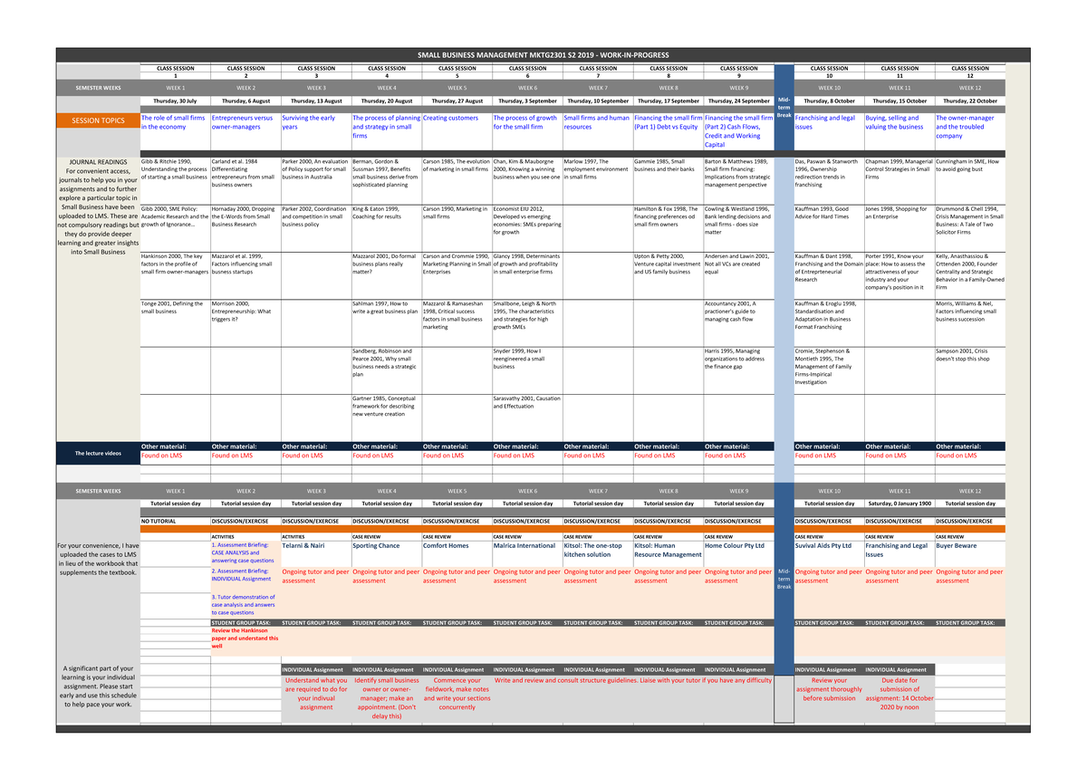 2020 Course WORK PLAN - Warning: TT: undefined function: 32 Warning: TT: undefined function: 32 ...