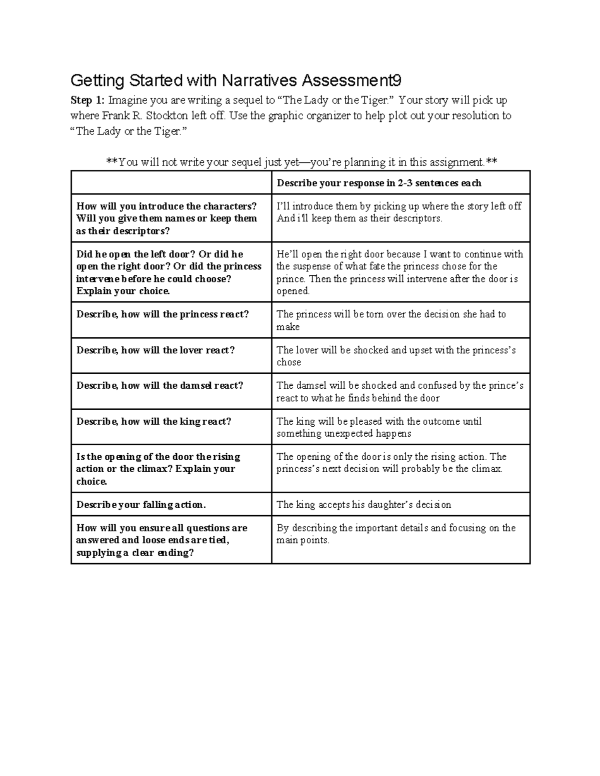 Getting Started with Narratives Assessment - ” Your story will pick up ...