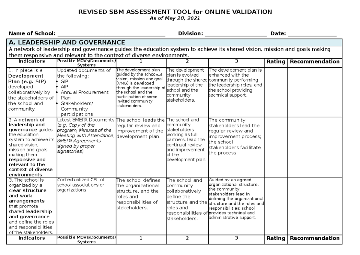 Local media 9041403154526716948 - REVISED SBM ASSESSMENT TOOL for ...