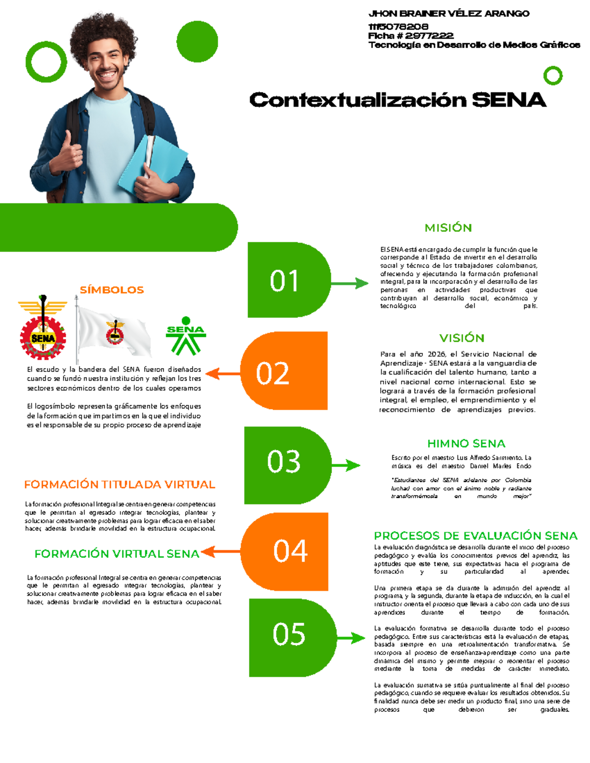 AA1-EV01 INDUCCION - 02 04 Contextualización SENA JHON BRAINER VÉLEZ ARANGO 1115078208 Ficha ...