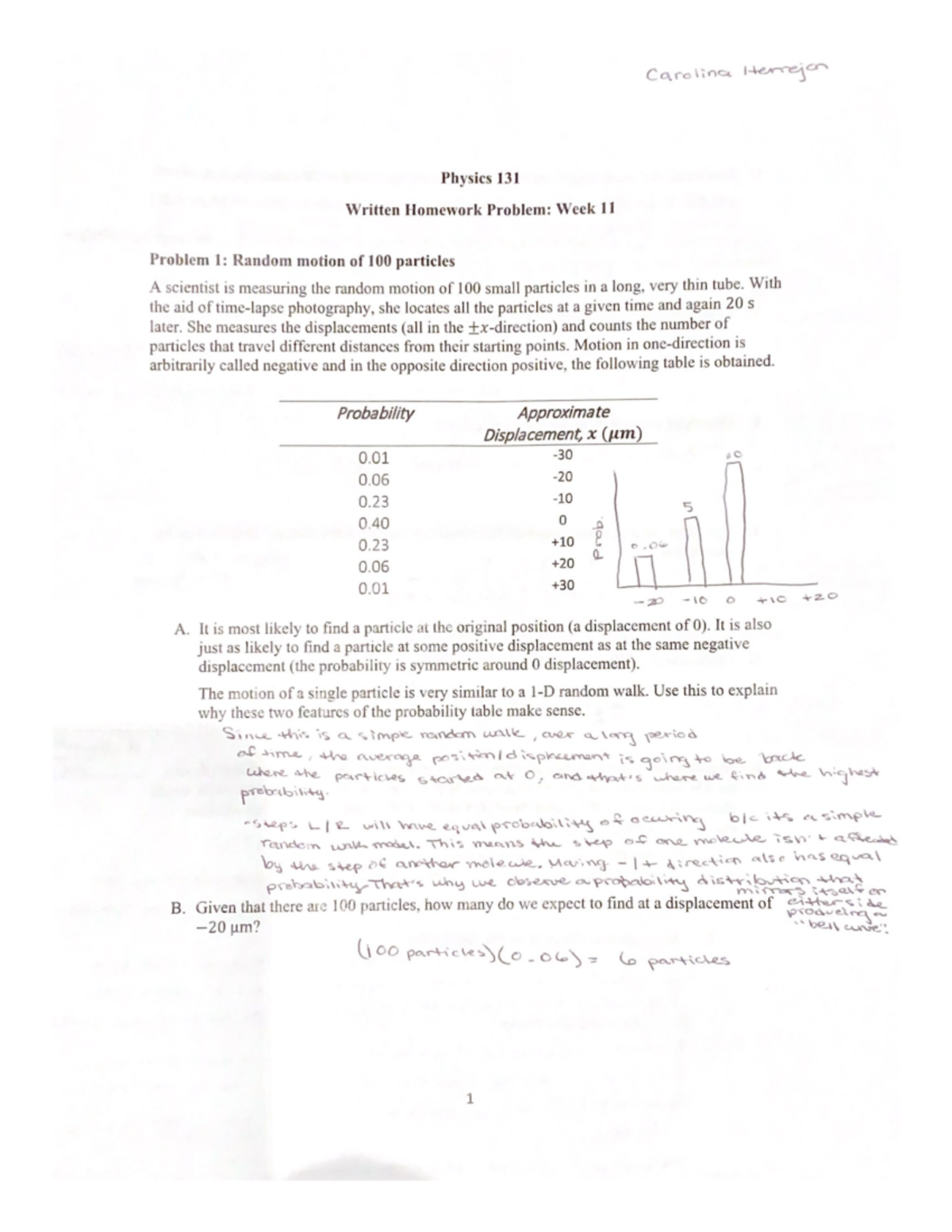 Written Homework 11 carolinaherrejon - Carolina Herrejan Physics 131 ...