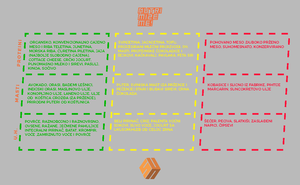 Tetfund lBR Babangida Shehu 2023.docx - Appendix 1 Annex 1 INSTITUTION ...