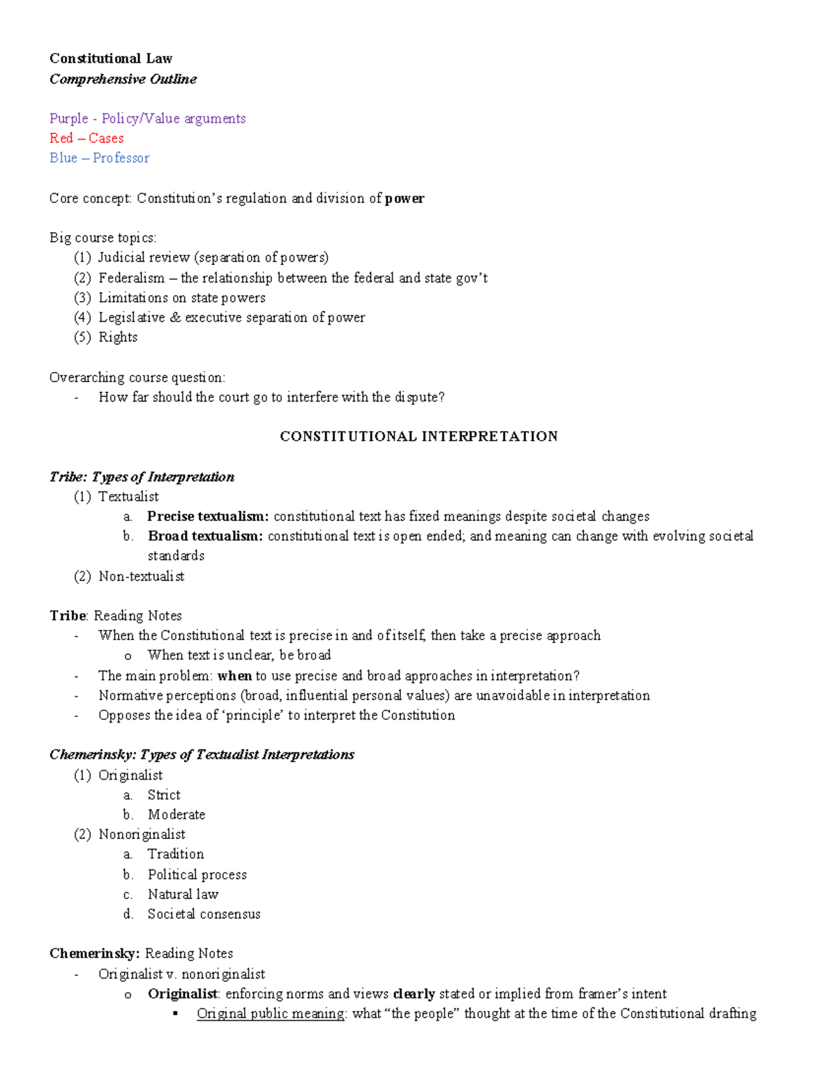 Constitutional Law Osgood - Constitutional Law Comprehensive Outline ...