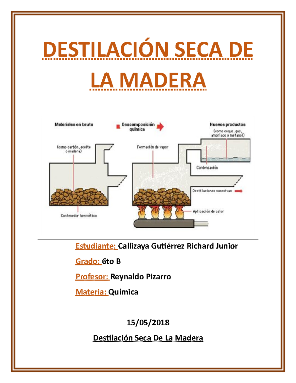 388800642 Destilacion Seca de La Madera - DESTILACIÓN SECA DE LA MADERA ...