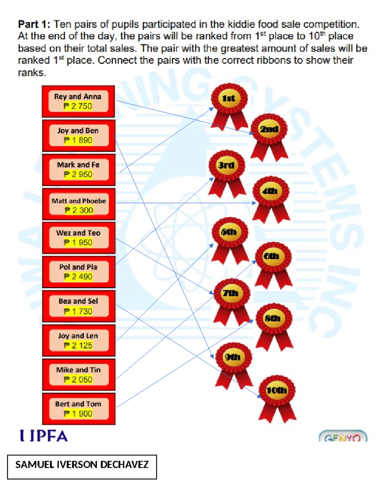 Ordinal Numbers Samuel Iverson - Part 1: Ten pairs of pupils ...