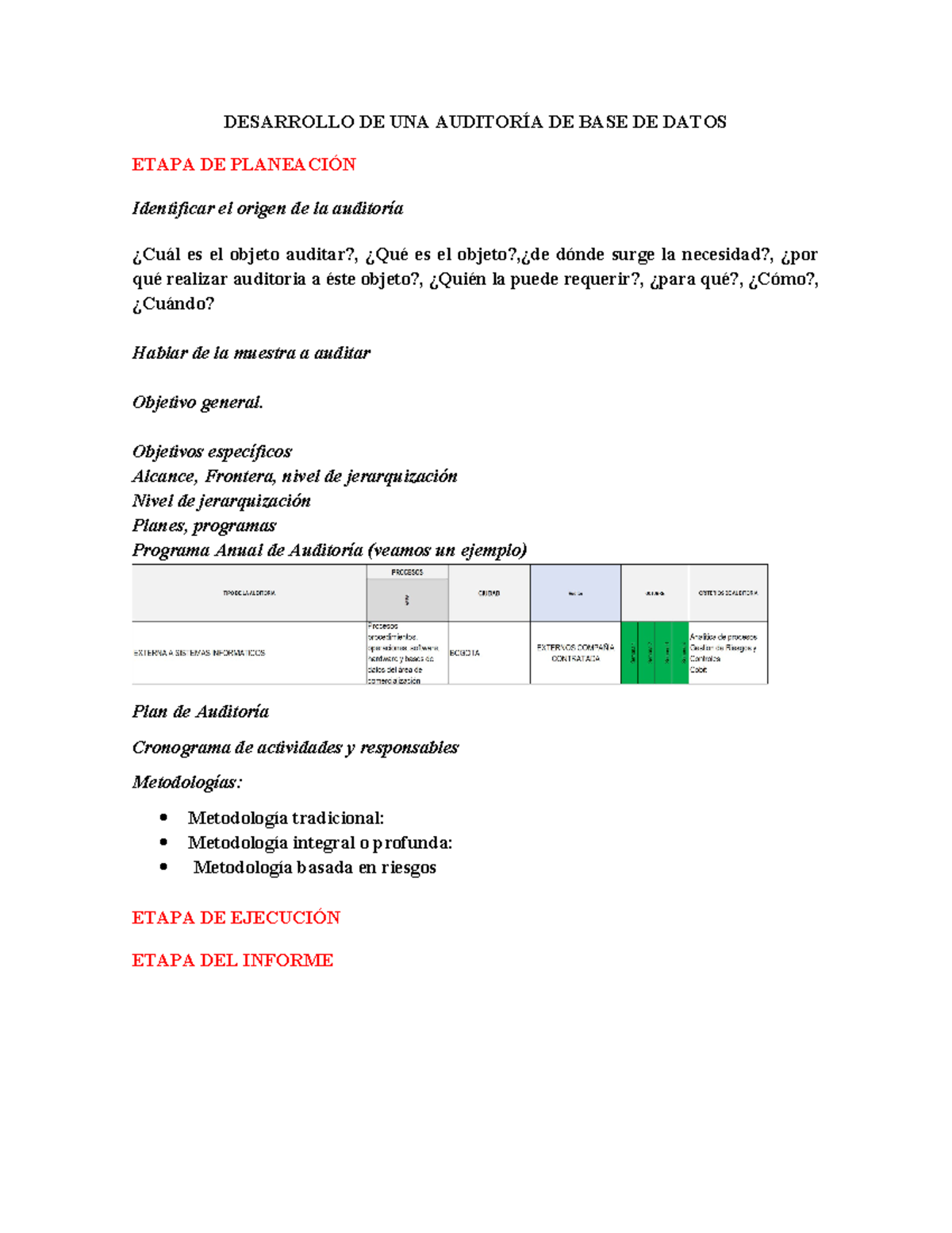 Integrador DE Auditoria A BASE DE Datos - DESARROLLO DE UNA AUDITORÍA DE BASE DE DATOS ETAPA DE ...