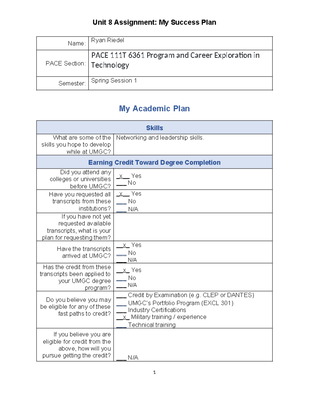 Unit 8 Assignment Template - Name: Ryan Riedel PACE Section: PACE 111T 6361 Program and Career ...