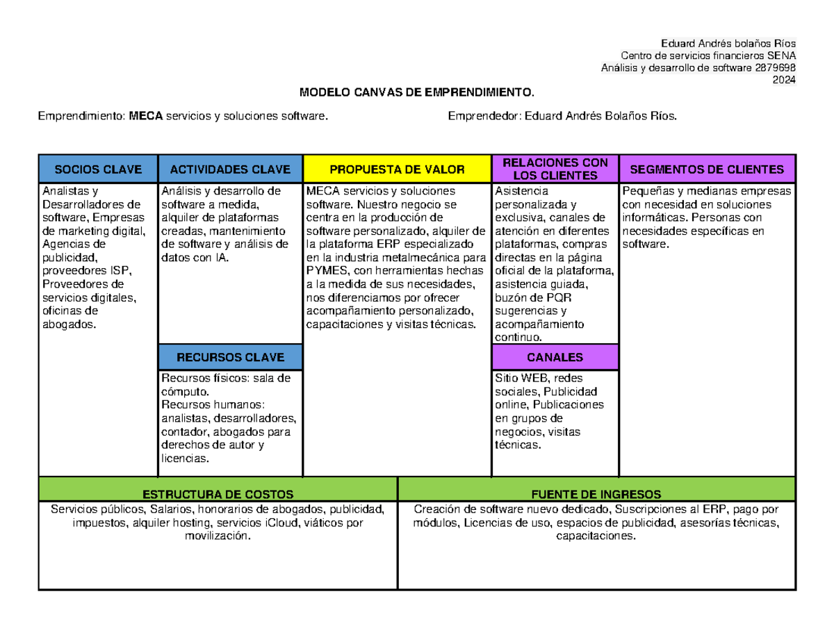 Modelo Canvas GA10-2402015 29-AA2-EV01 - Eduard Andrés bolaños Ríos ...
