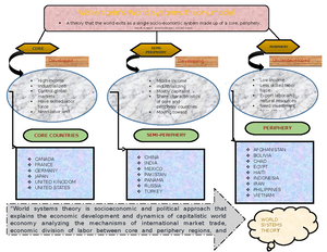 Zorbs Solving ethical dilemmas - Lesson plan on: Integrity, ethics and ...