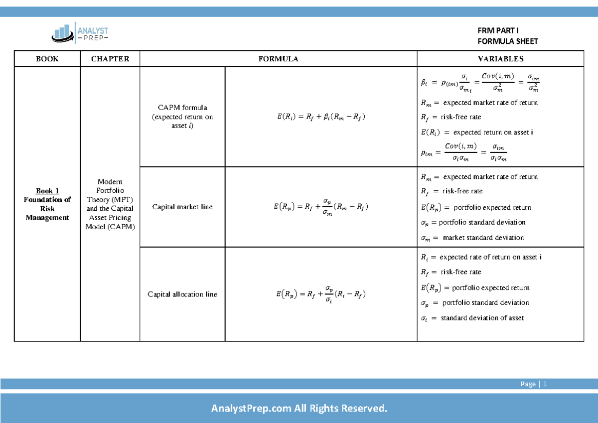 Formula Sheet - .... - FORMULA SHEET Page | 1 BOOK CHAPTER FORMULA ...