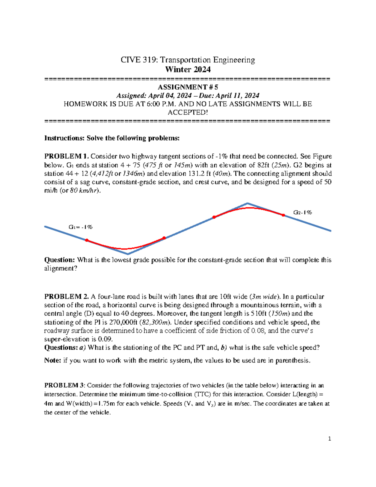 Assignment #5 CIVE 319 Winter 2024 - 1 CIVE 319: Transportation ...