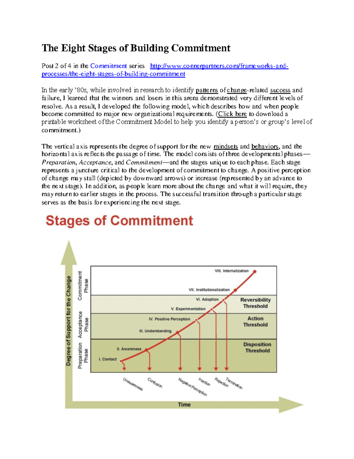 Eight Stagesof Building Committment - The Eight Stages of Building ...