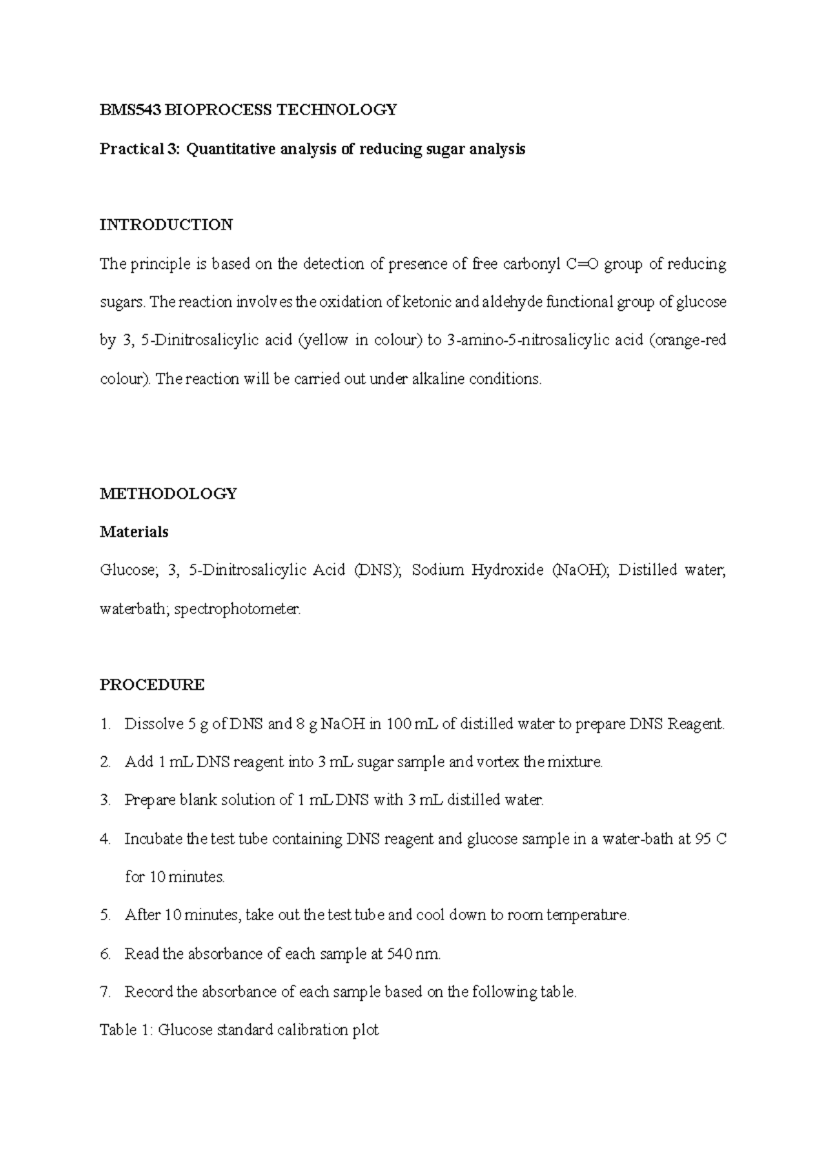 P1 BMS543 20244 Quantitative Analysis Of Reducing Sugar Analysis