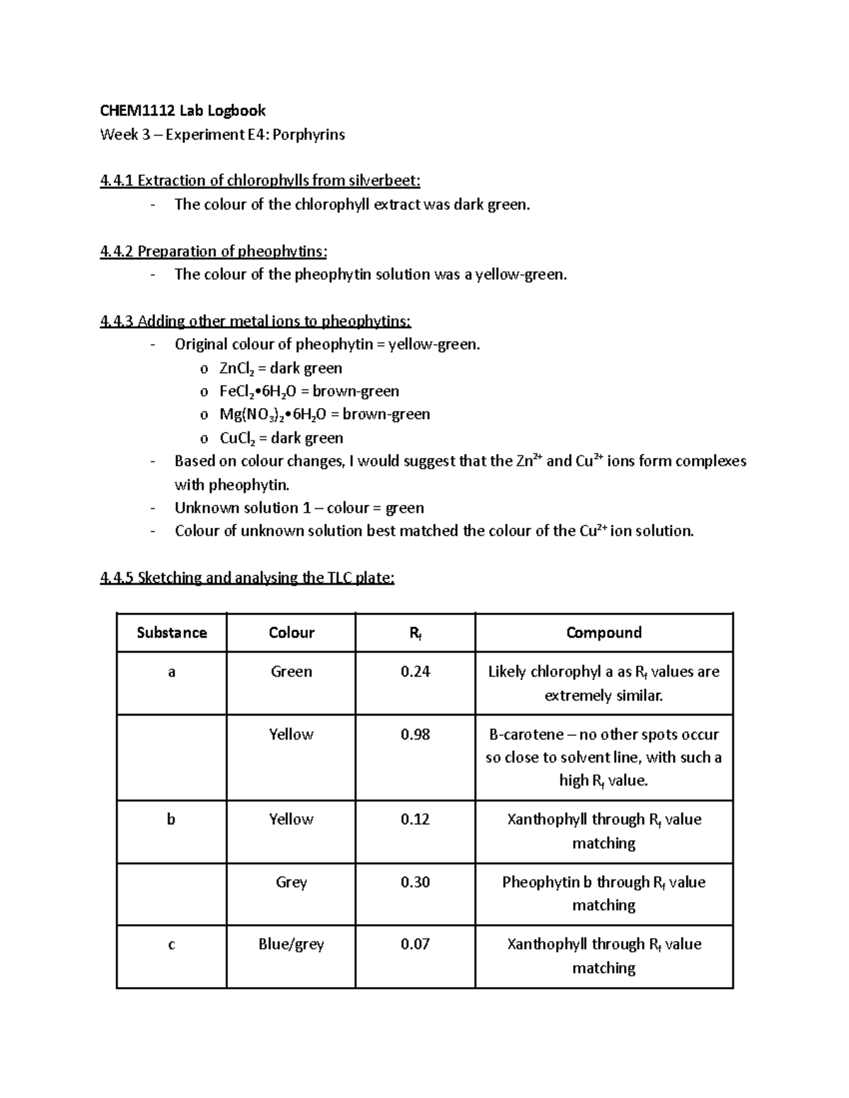 Experiment 4 Poryphyrins - CHEM1112 Lab Logbook Week 3 – Experiment E4: Porphyrins 4.4 ...
