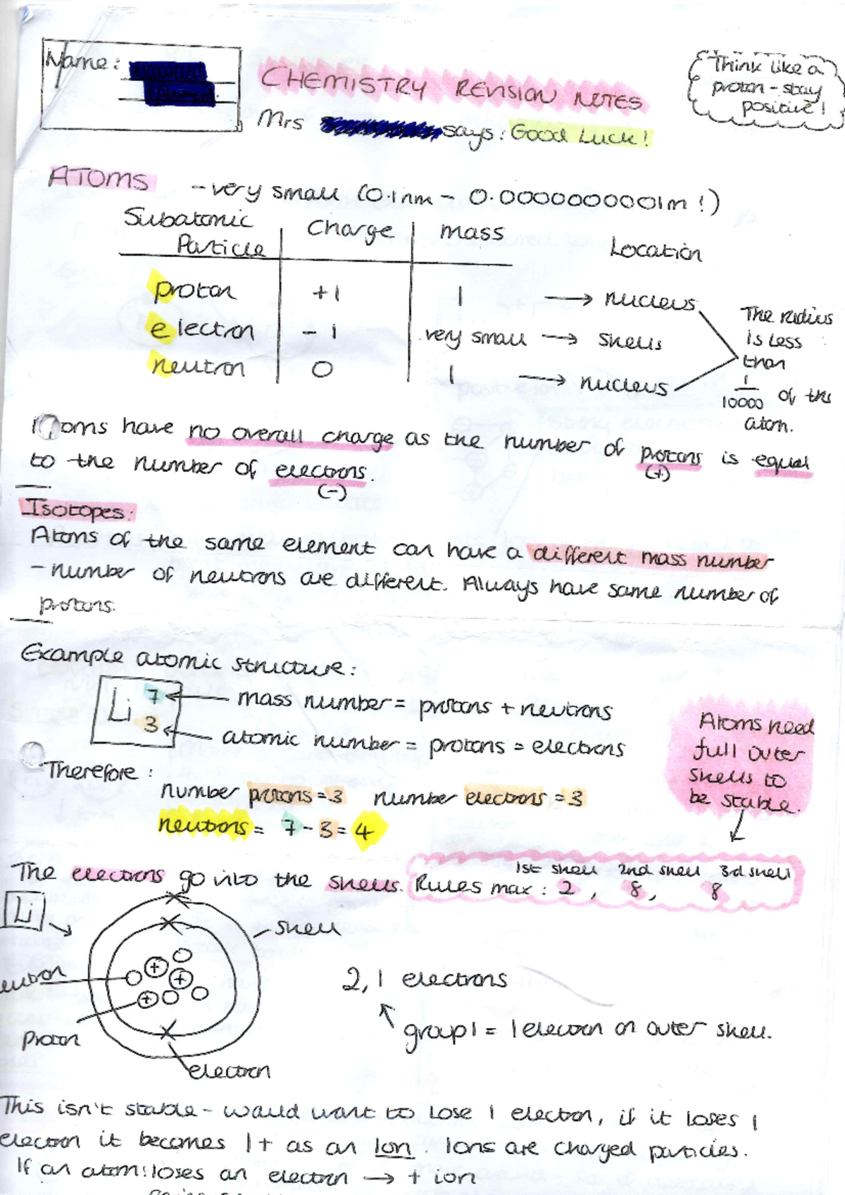 Pdf202011 06 18122922 - It is revision notes - Studocu