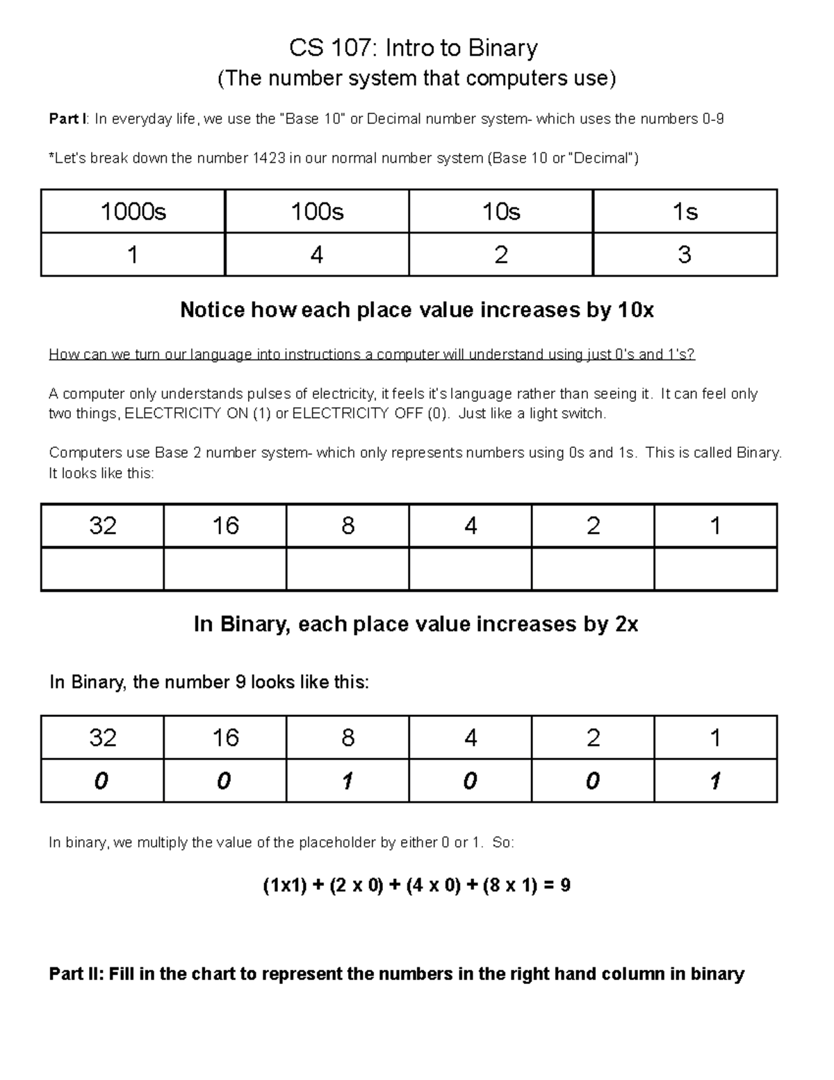 CS 107 Intro to Binary (The number system that computers use) - It can feel only two things ...