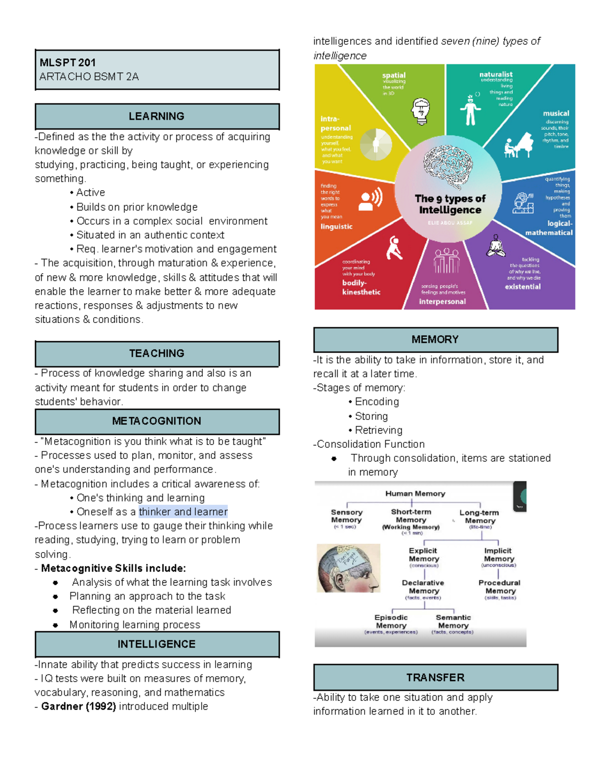 Mlspt - MLSPT 201 ARTACHO BSMT 2A LEARNING -Defined as the the activity ...