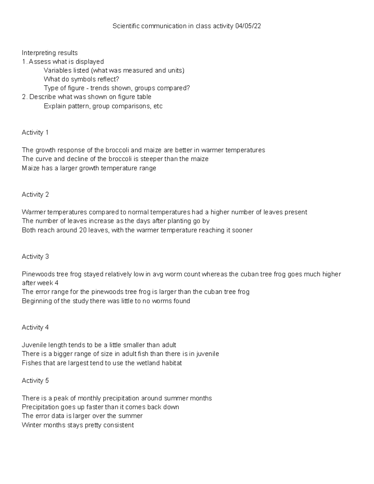 Scientific communication in class activity 04 05 22 - Studocu