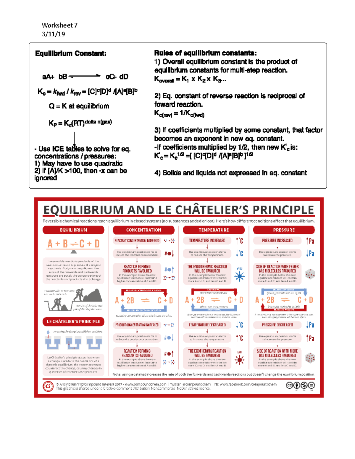 Worksheet 7 - Blank sheet of practice questions that revolve around ...