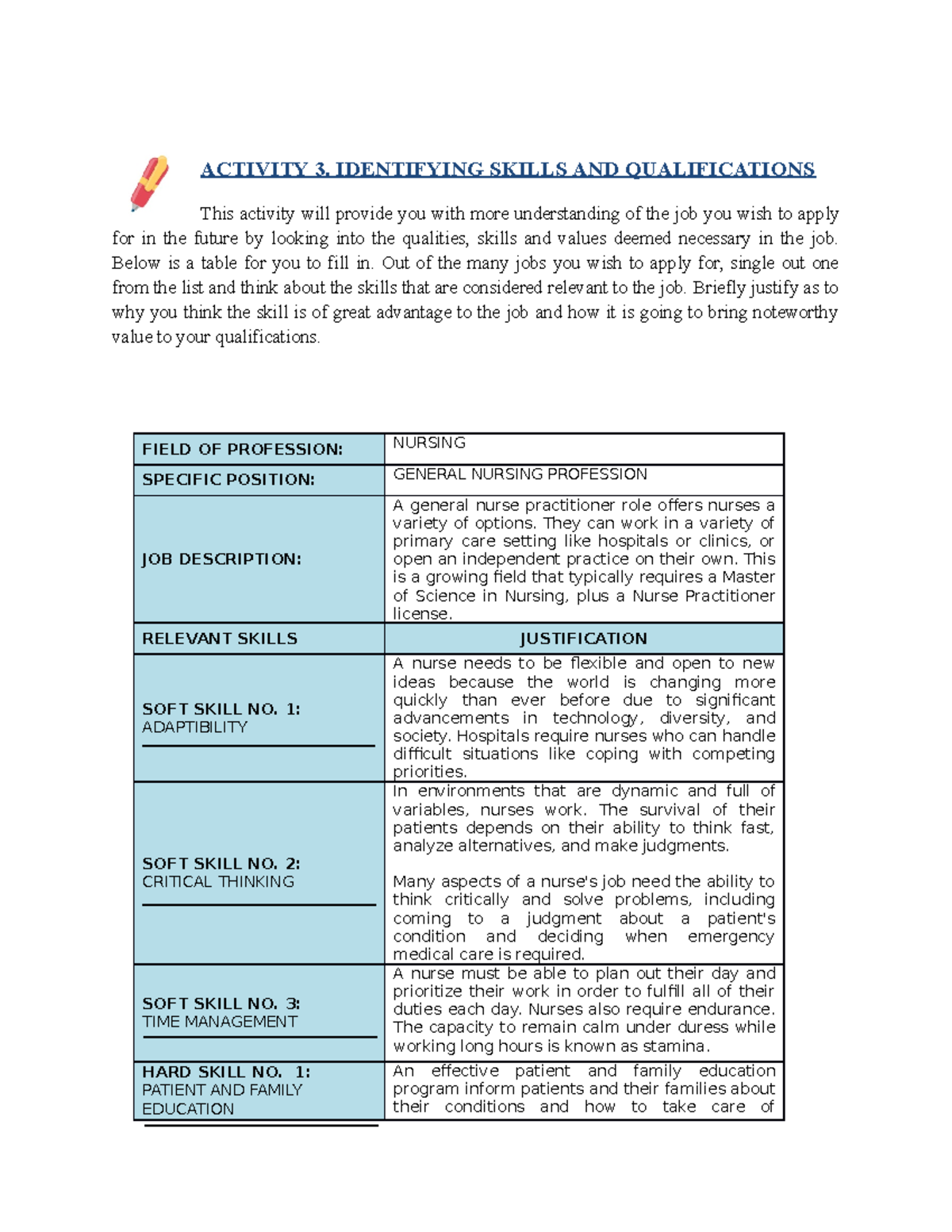 Activity 3 ( Identifying Skills AND Qualifications) - ACTIVITY 3 ...
