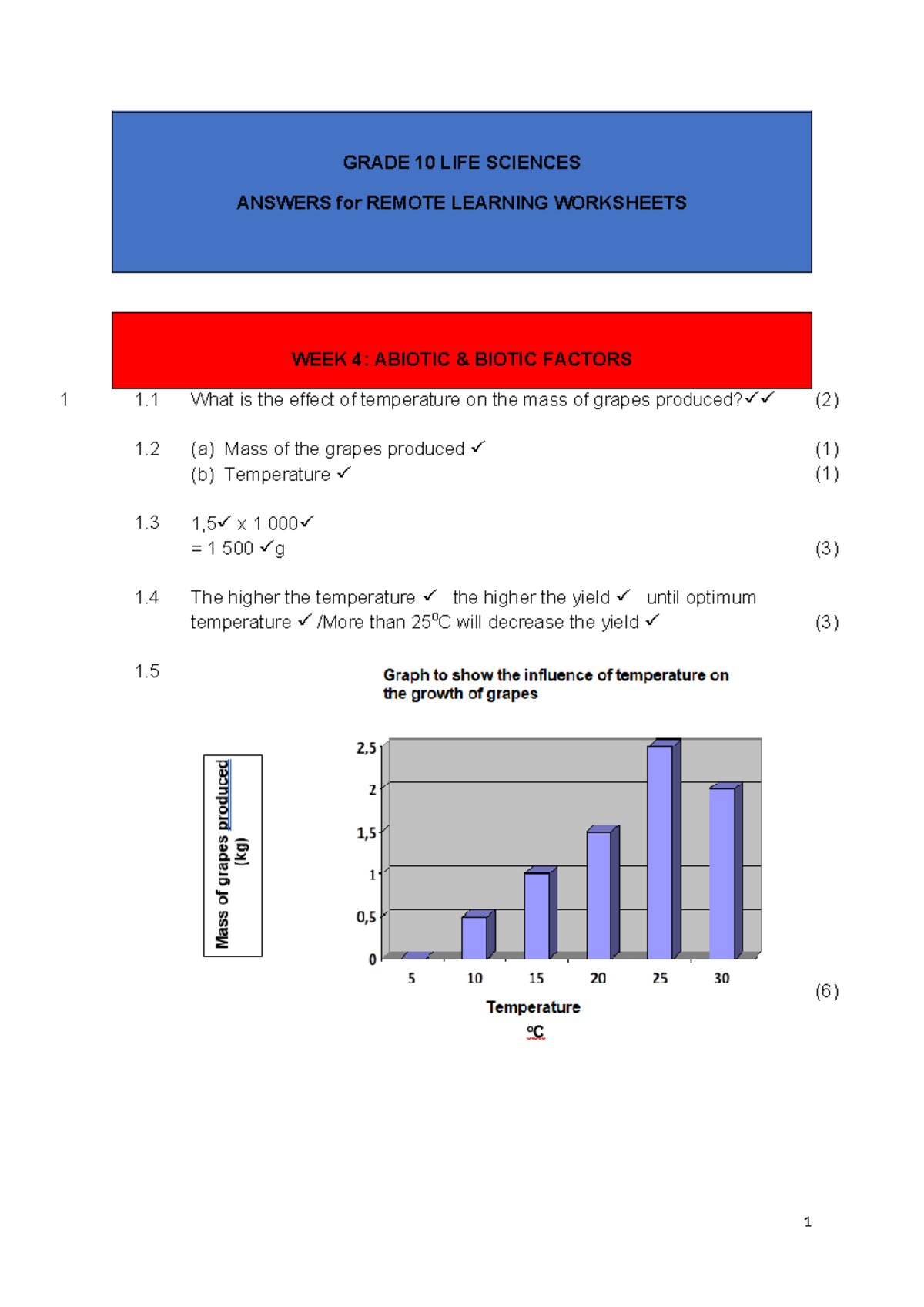 Grade 10 LIFE Sciences Answers Remote learning worksheets week 4 ... Grade 10 LIFE Sciences Answers Remote learning worksheets week 4 ...
