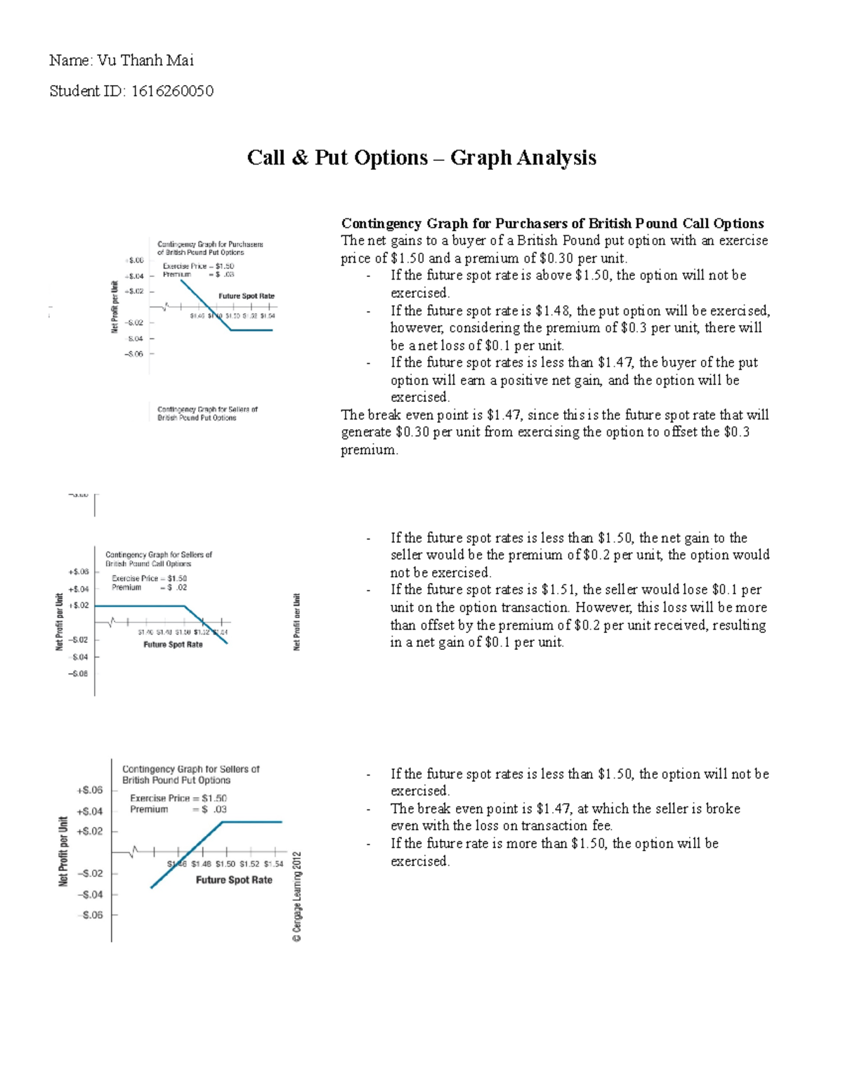 Call & Put Options – Graph Analysis - Name: Vu Thanh Mai Student ID ...
