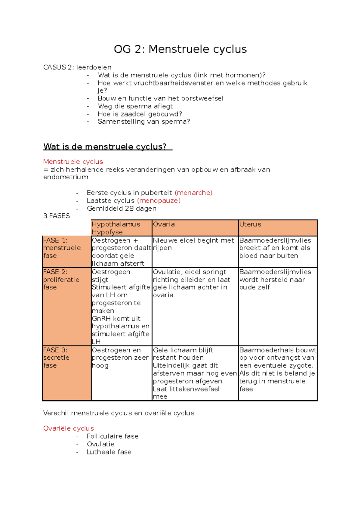 OG 2 Menstruele cyclus - OG 2: Menstruele cyclus CASUS 2: leerdoelen ...
