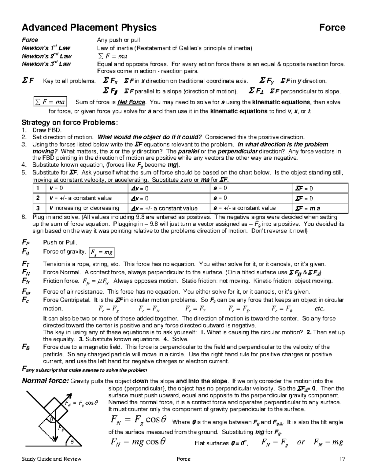 AP+Physics+Force+Study+Guide - Advanced Placement Physics Force Force ...
