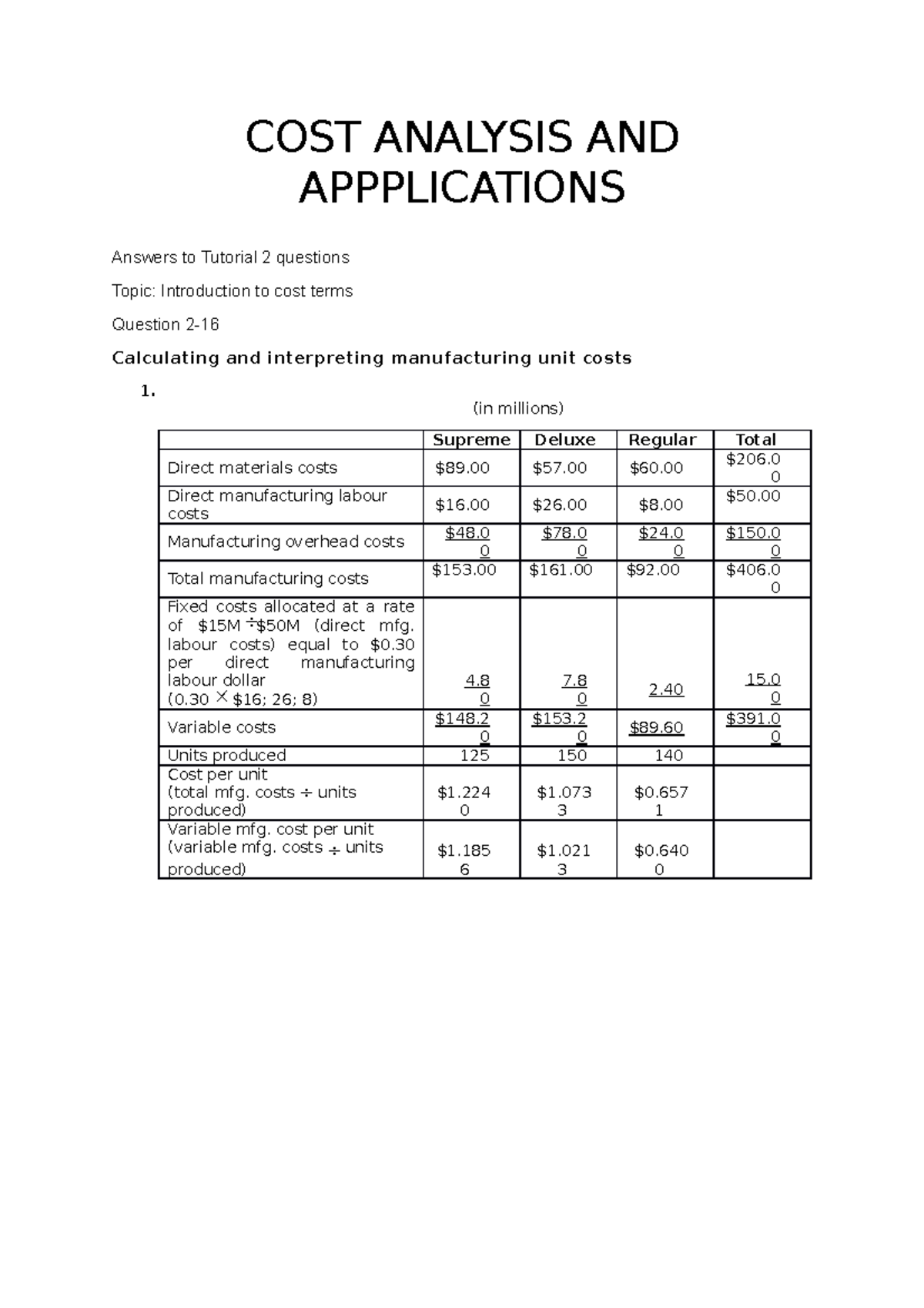 Tutorial 2 solutions-1 - COST ANALYSIS AND APPPLICATIONS Answers to ...