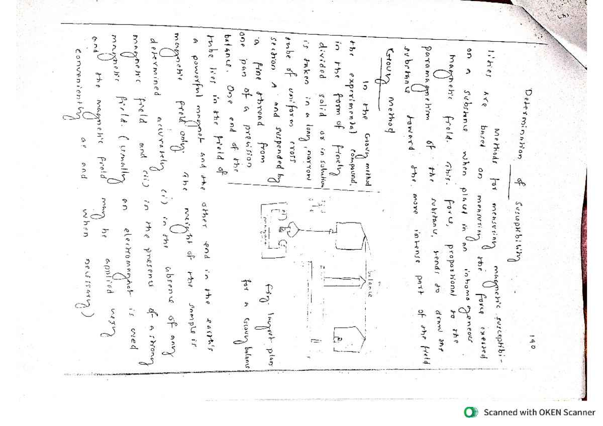 Determination of Susceptibility - MSC Chemistry - Studocu