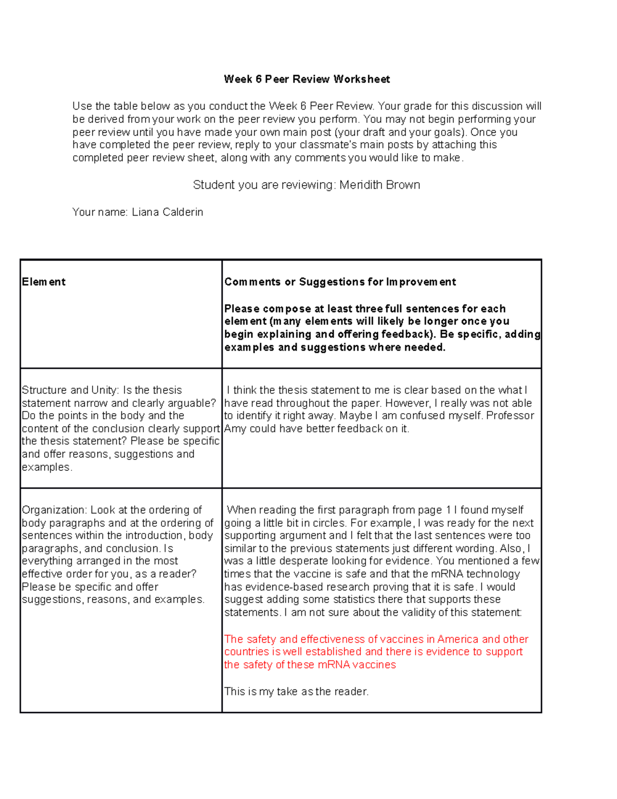 ENGL147 Week 6 Peer Review Sheet Meridith - Week 6 Peer Review ...