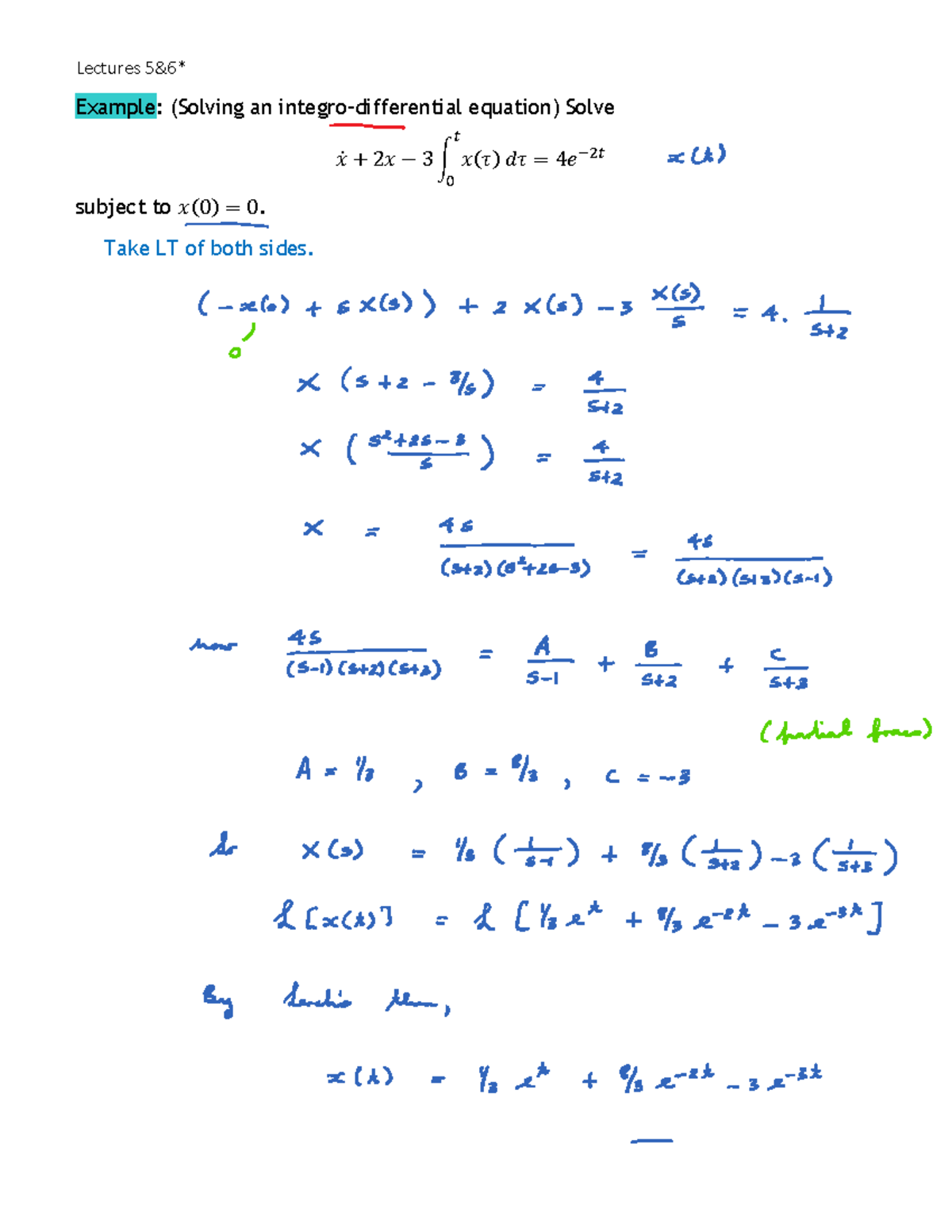 LT Week 2 - studying material - Example: (Solving an integro ...