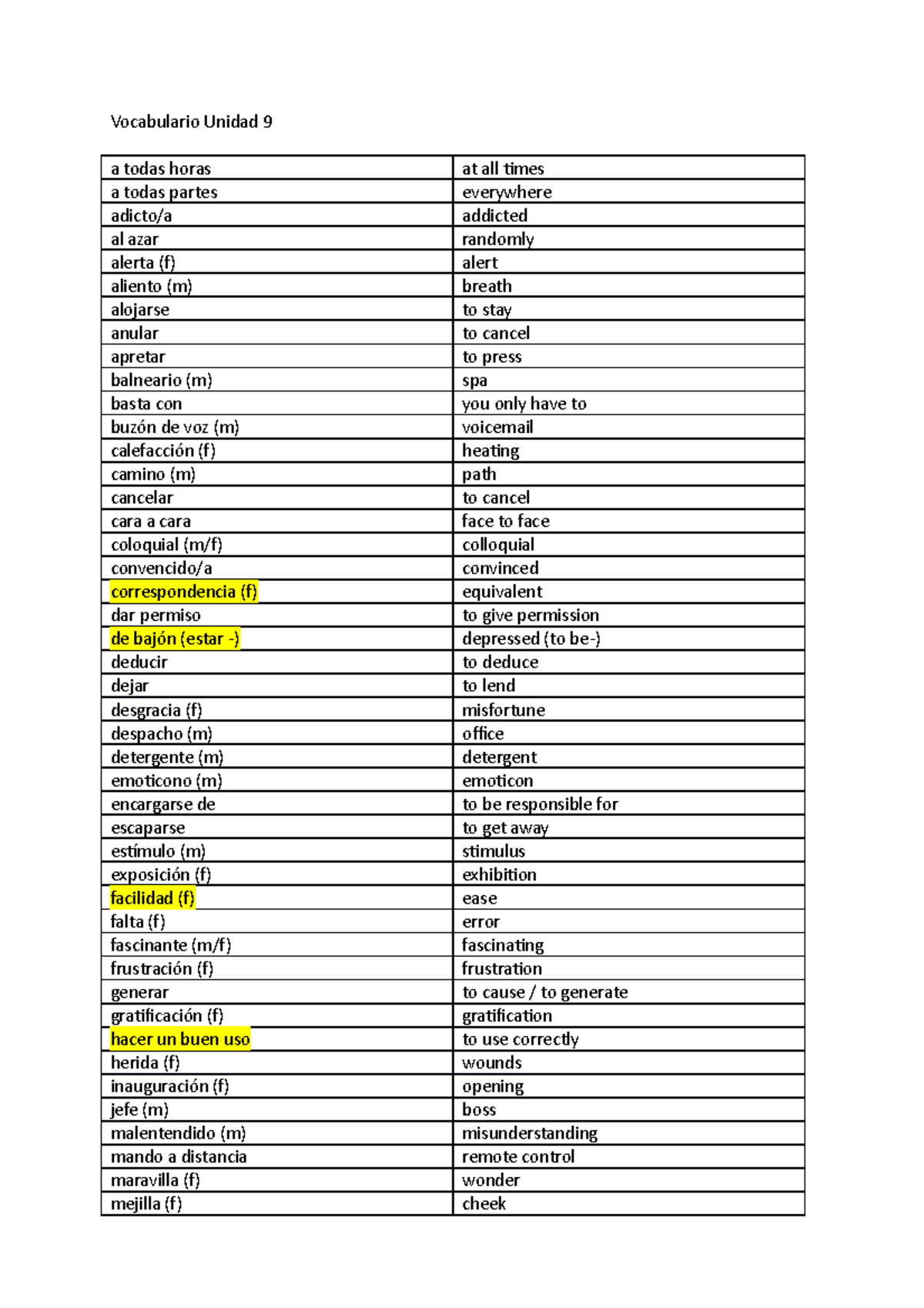 Vocabulario Unidad 9 WORD COR - Vocabulario Unidad 9 a todas horas at ...